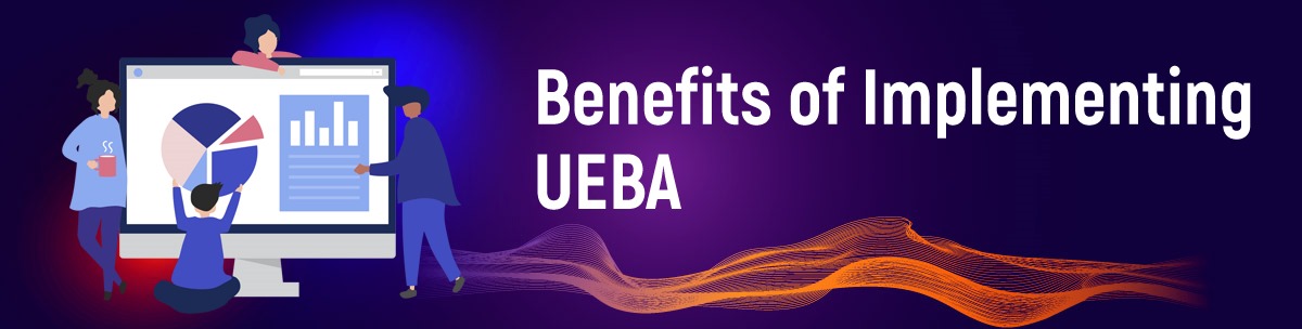 What Is User And Entity Behavior Analytics (UEBA)? - Prophaze