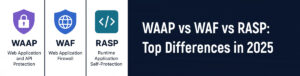 WAAP vs WAF vs RASP: Top Differences in 2025 | Prophaze